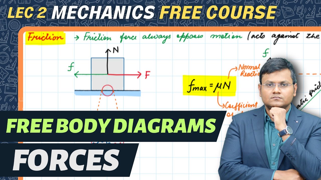 Mechanics Lec 2 - Forces & Free Body Diagrams | Friction | Atwood ...