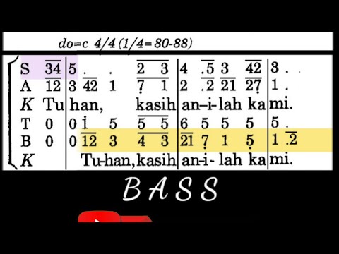 Tuhan, Kasihanilah Kami (PS 355 - BASS) Misa Manado - YouTube