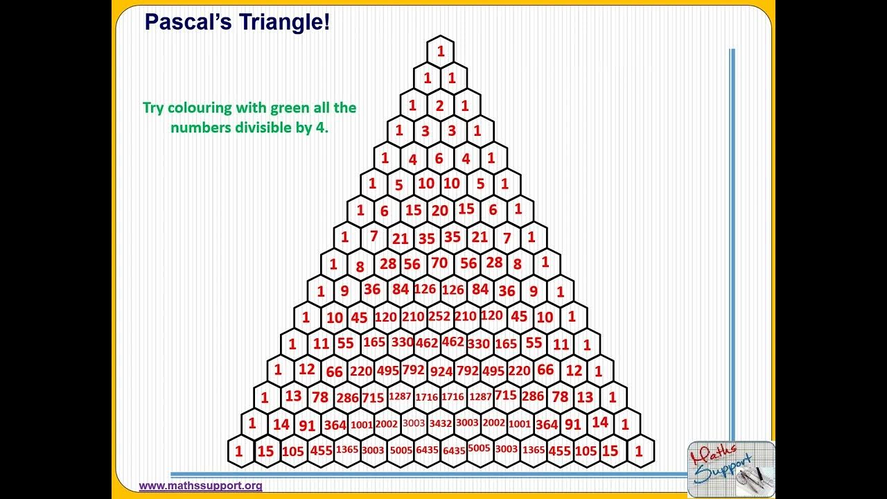 Other sequences: Fibonacci sequence and Pascal's triangle - YouTube
