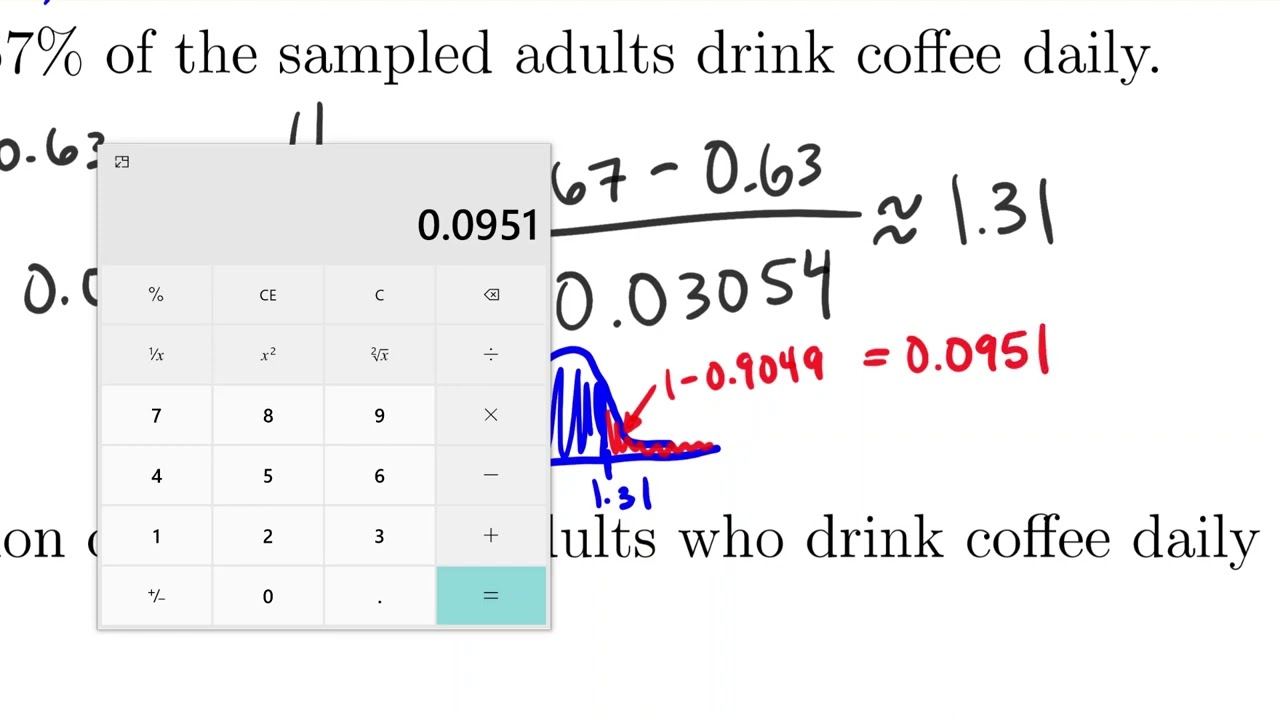 7.4, The Central Limit Theorem for Proportions - YouTube