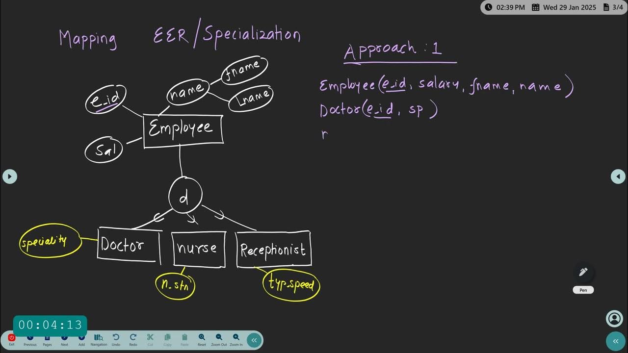 EER to Relational Mapping | Converting Enhanced ER Model to Relational Schema 📊🔥 - YouTube