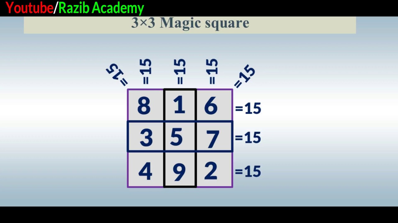 Easy Way For Solve Magic Squre Of 3x3 Sum 15 Magic Of Math YouTube