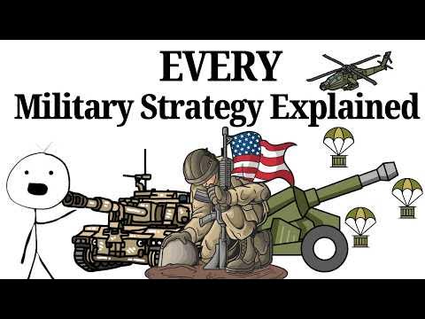 Every Military Strategy Explained In 8 Minutes - YouTube