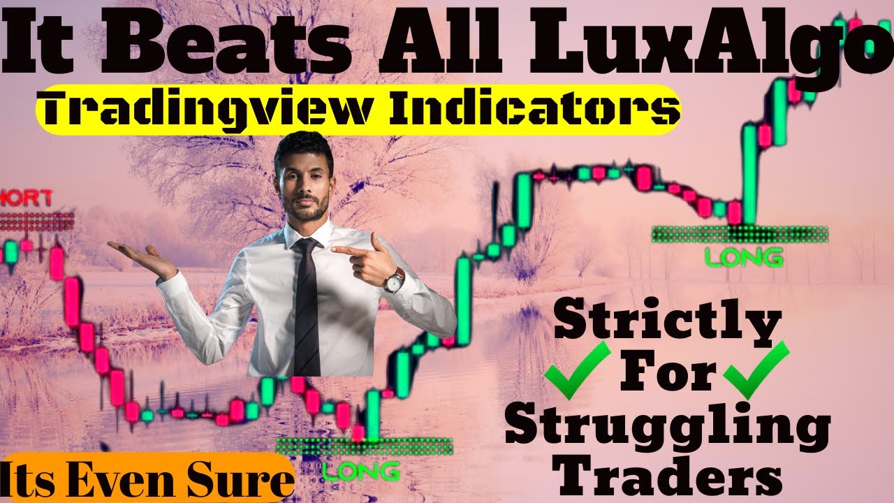 I Tested A Non Repainting Indicator In Tradingview Thats Never Wrong ...