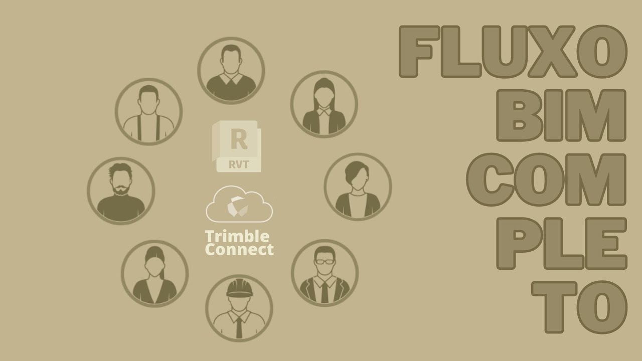 Fluxo completo de desenvolvimento de projetos em BIM: Etapas e ...