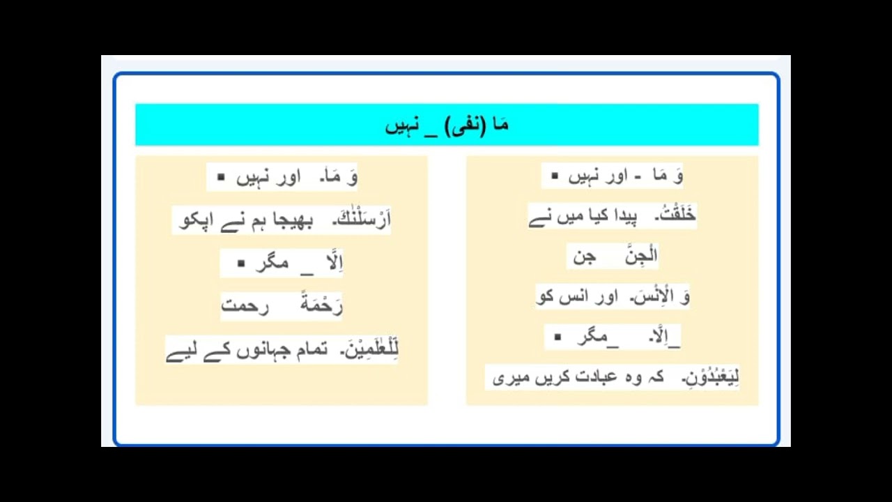 Arabic grammar in Urdu || مَا نفی - YouTube