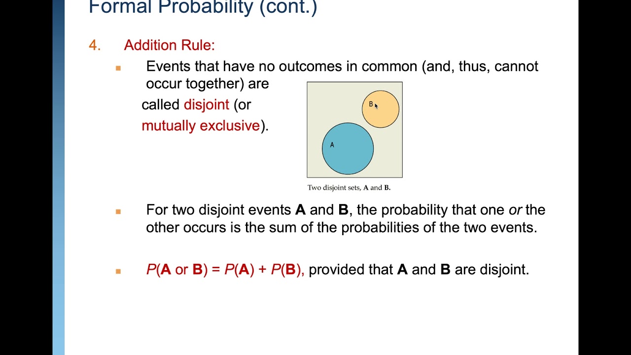 AP Stat Ch. 14 Intro to Probability 2021 - YouTube