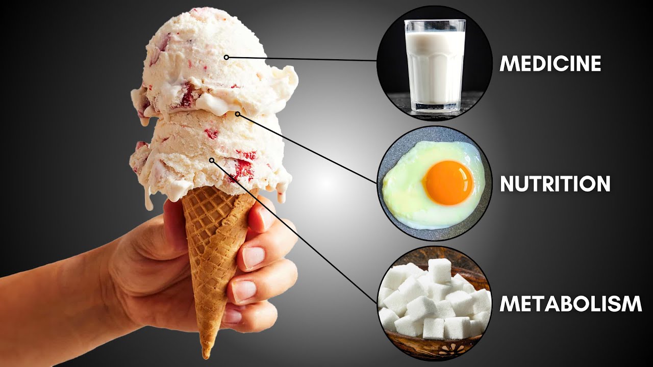 Ice cream is a health food. Here’s why. - YouTube