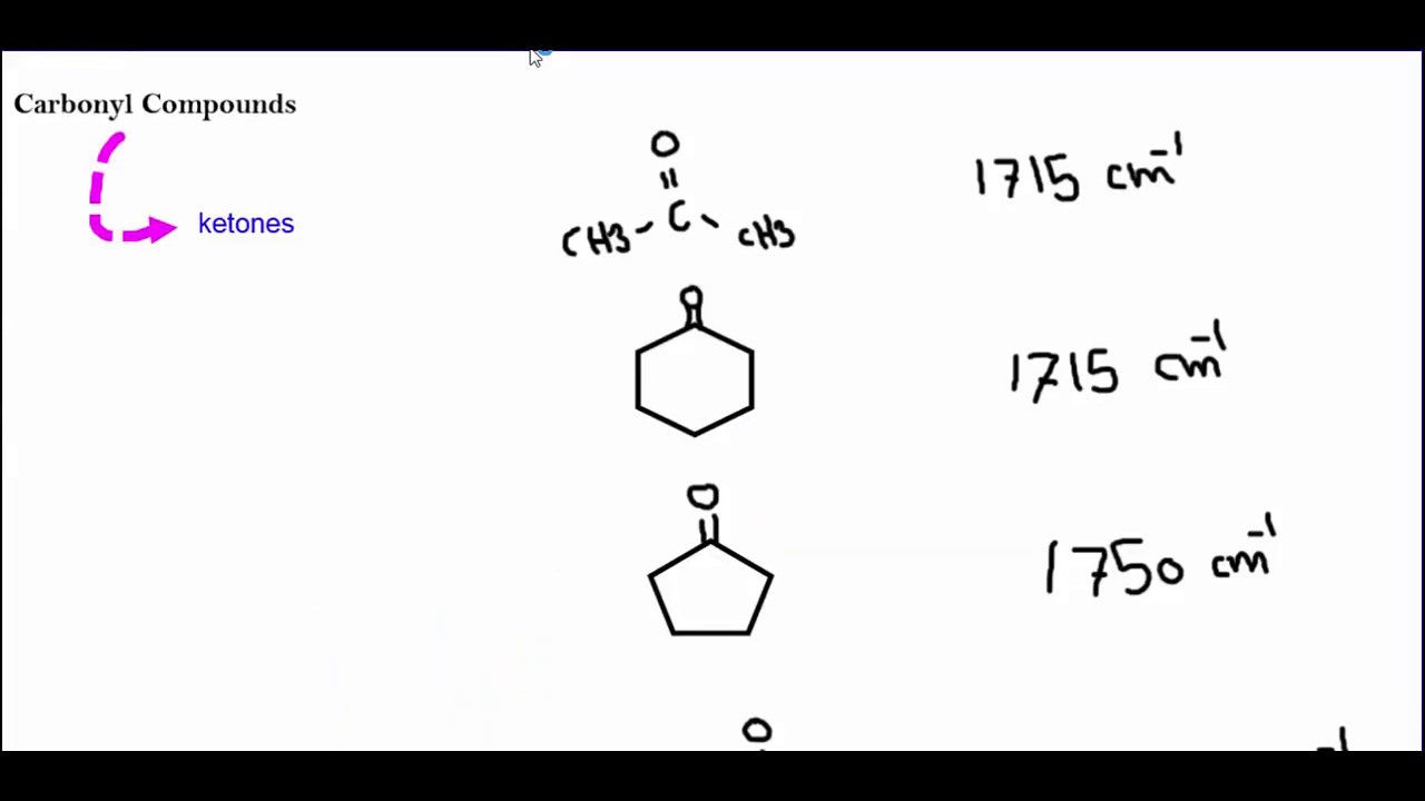 Infrared Spectra of Some Common Functional Groups - YouTube