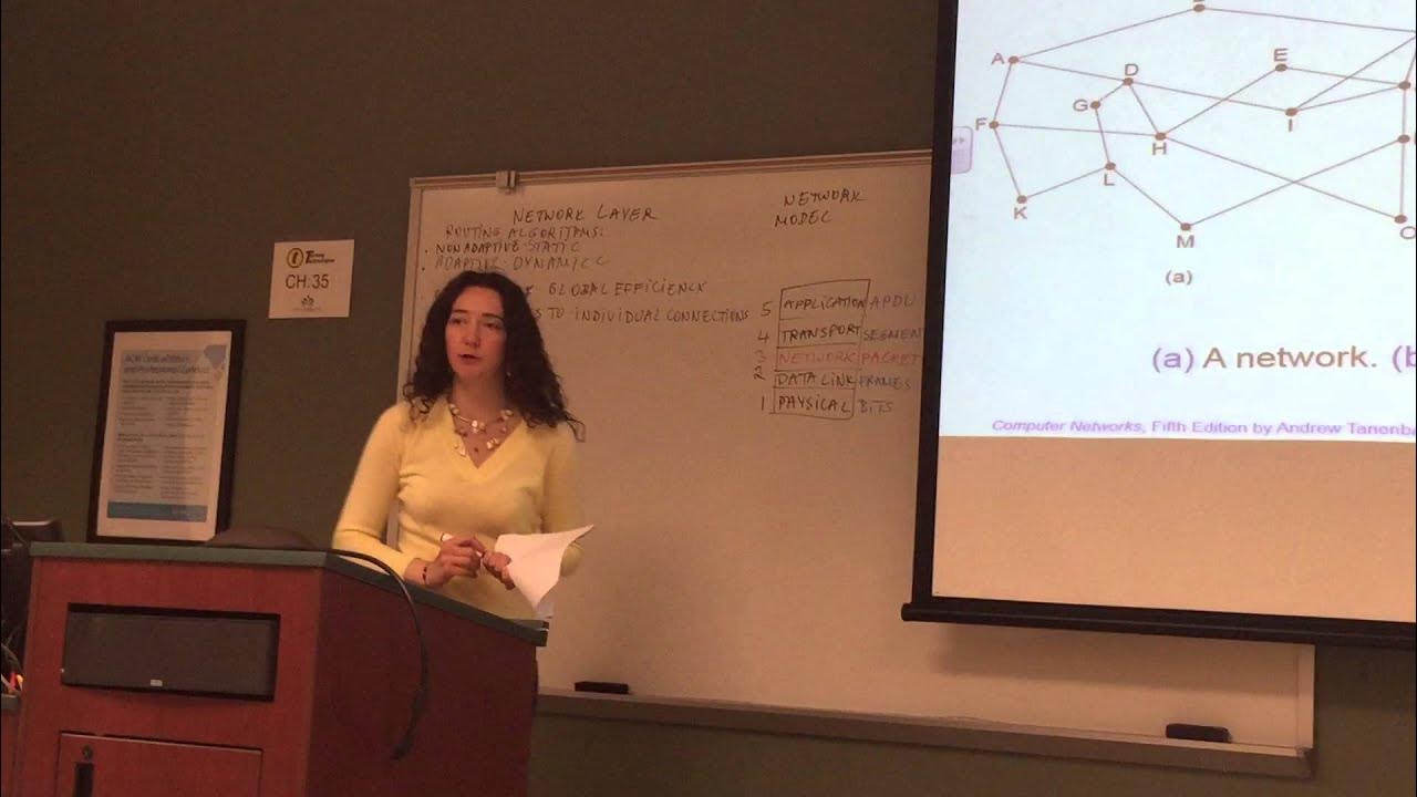 Ch5.1 5.2 04Routing Algorithms Optimality Principle Sink Tree - YouTube