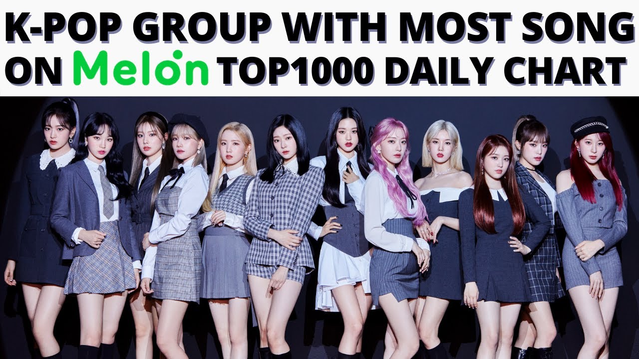 K-pop groups with most songs charting on melon top1000 daily chart now ...