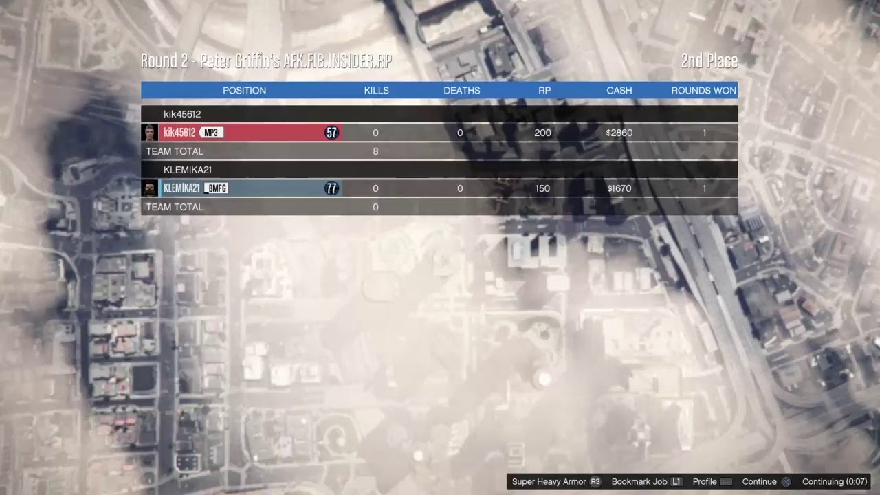 GTA V Online Peter Graffin‘s AFK.FIB.INSIRED.RP 999 rounds (money & RP ...