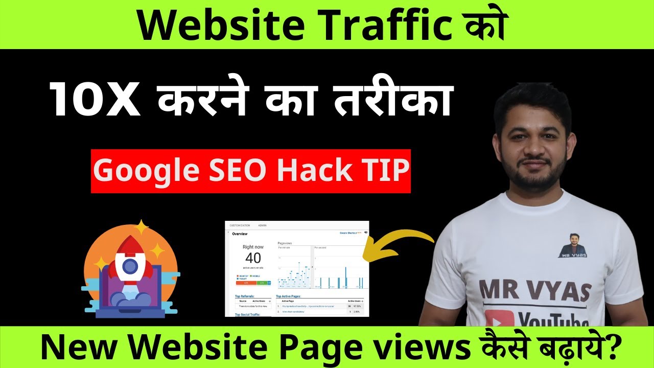 How to increase the 10X Page views of new website fixing the issues ...