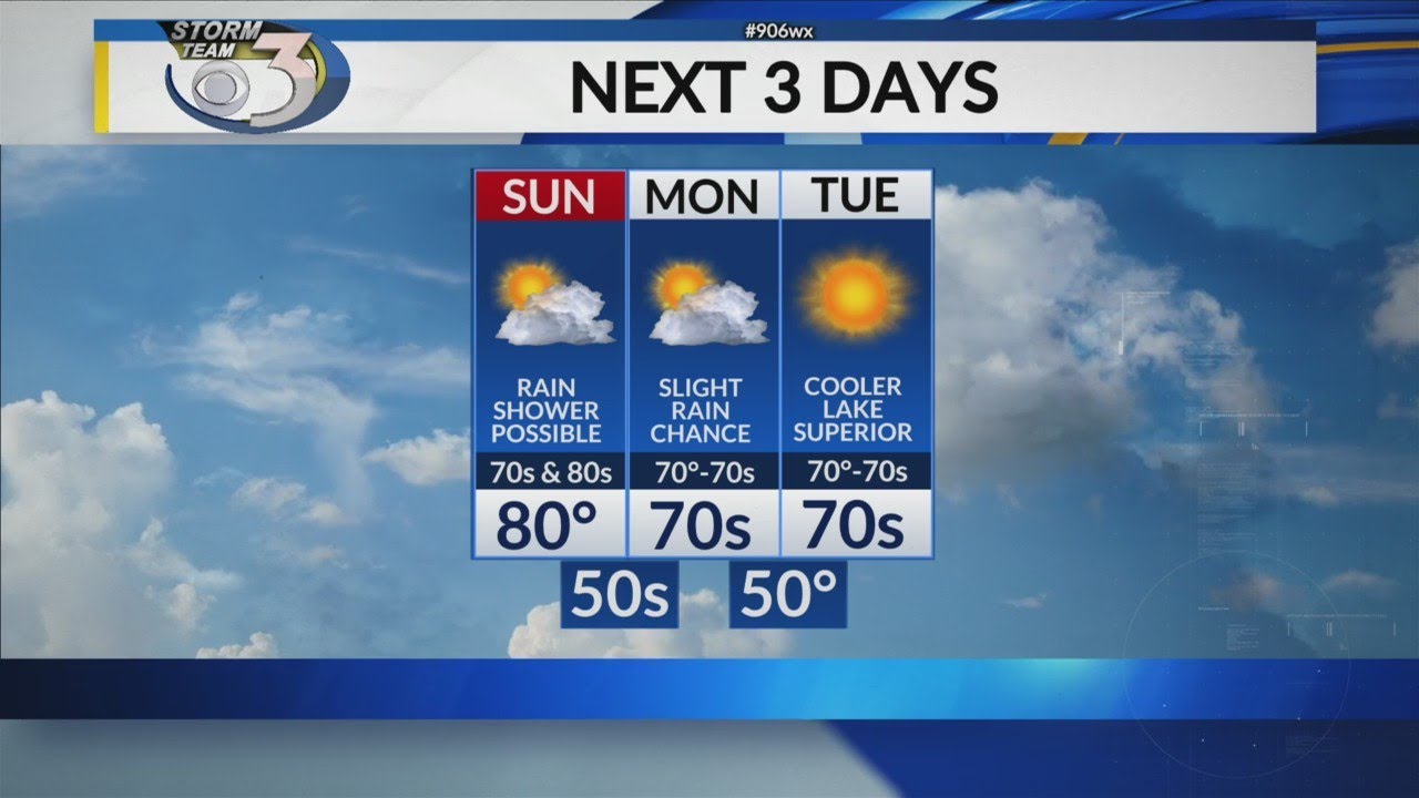 LOCAL 3 SATURDAY NIGHT WEATHER FORECAST 6/12/2021 - YouTube