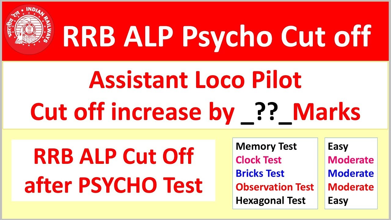 Alp Safe T score, RRB alp psycho cut off, loco pilot cut off, rrb alp ...