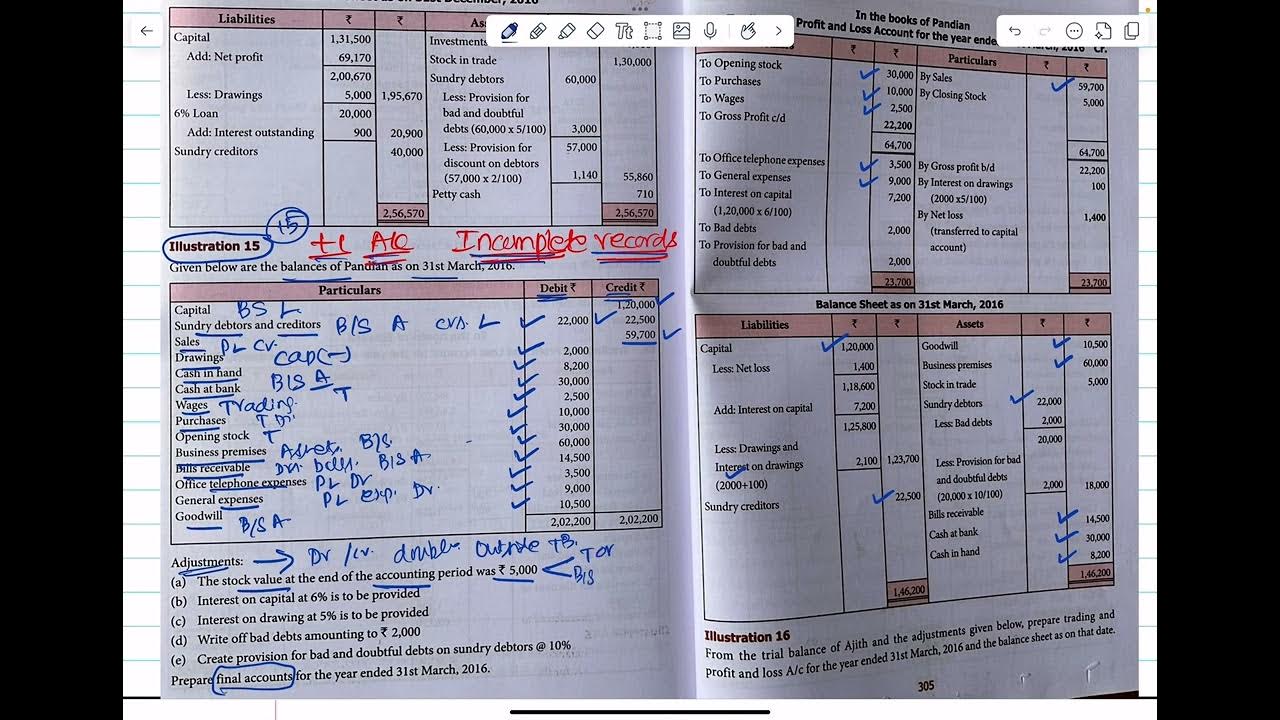 ILLUSTRATION 15. SINGLE ENTRY. #accountancy #bcom #plusoneaccountancy #singleentry - YouTube