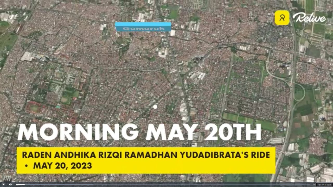 Cycling Compilation Using Relive App - YouTube