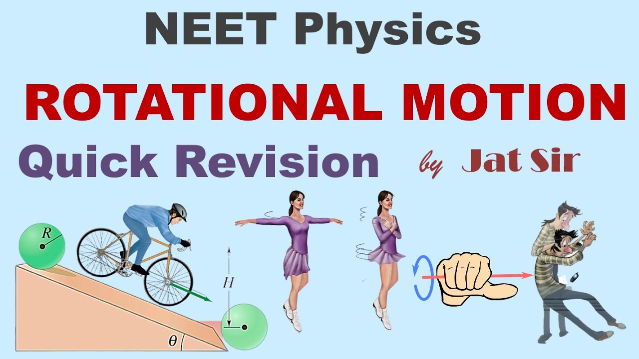 NEET Physics - Rotational Motion - Quick Revision - YouTube