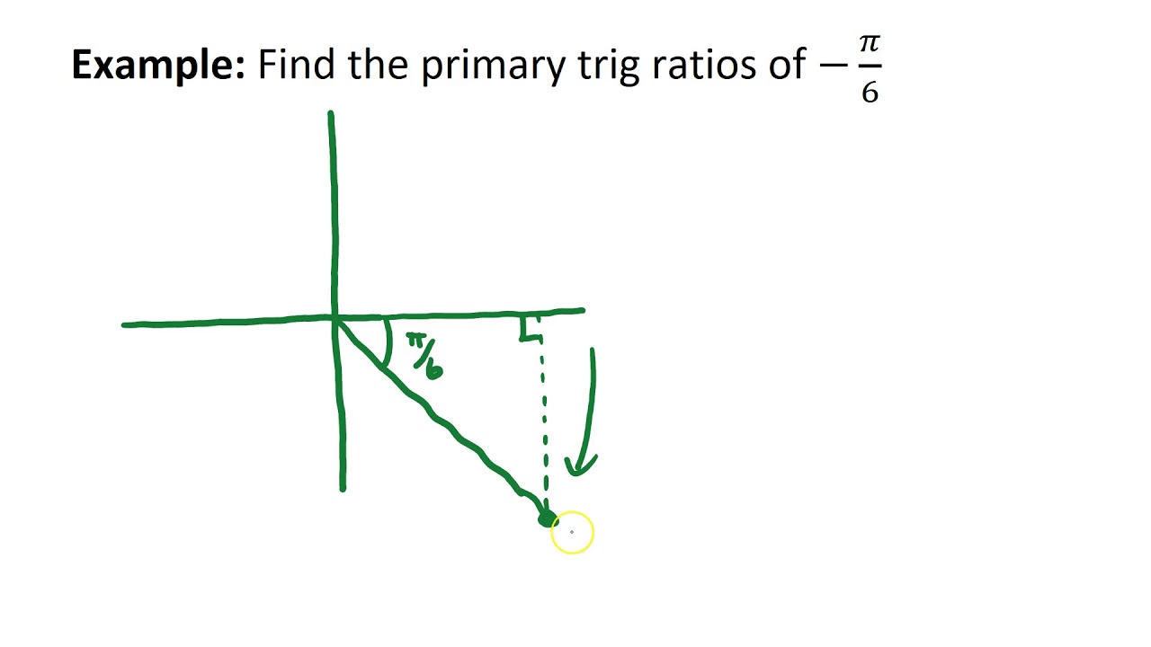 Example: Primary Trig Ratios Using Rotational Angles (Rads) - YouTube
