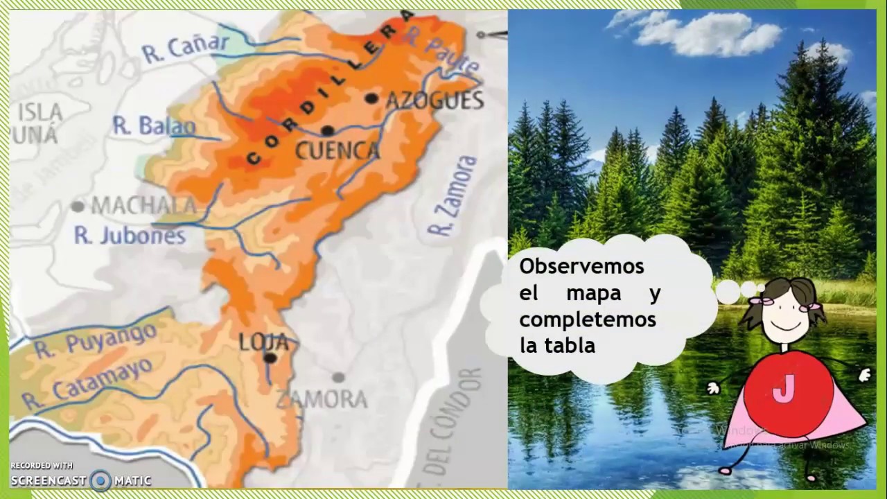 Región Sierra sur del Ecuador - YouTube