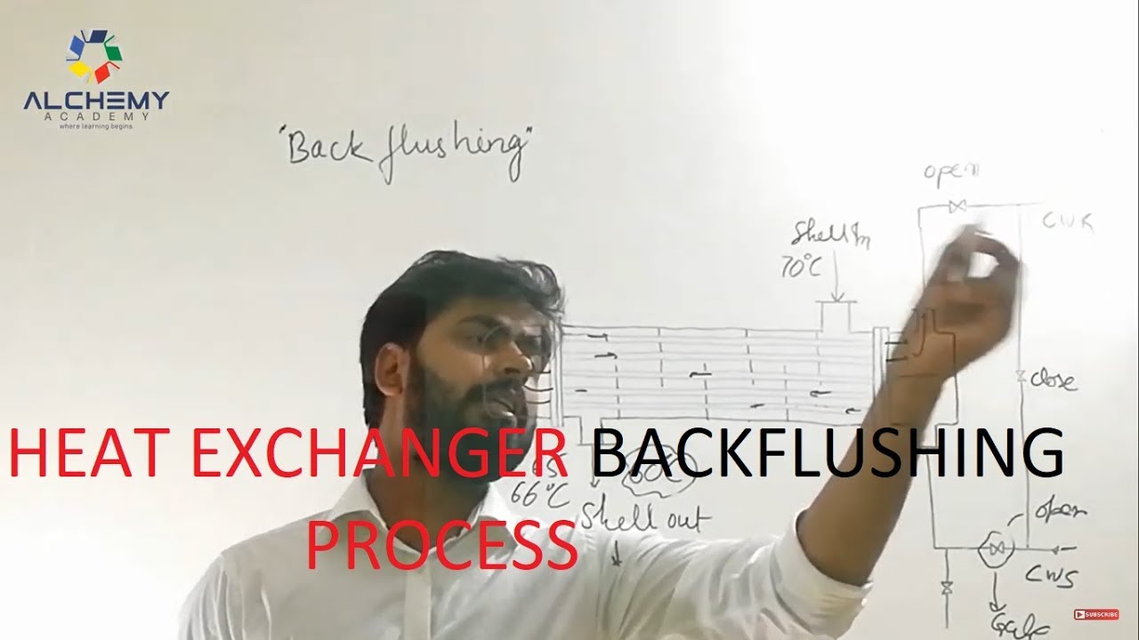 Heat Exchanger Back Flushing - YouTube