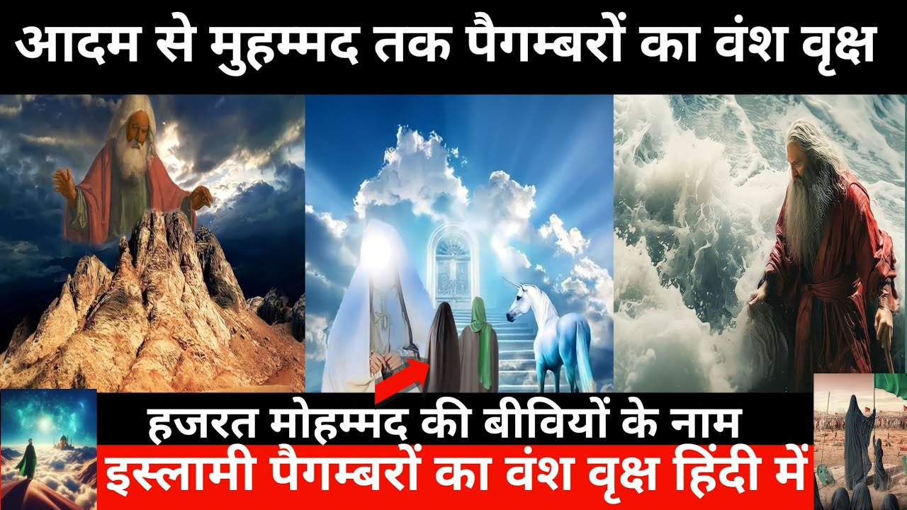 Family Tree Of Prophets From Adam To Muhammad | Islamic Prophets Family ...