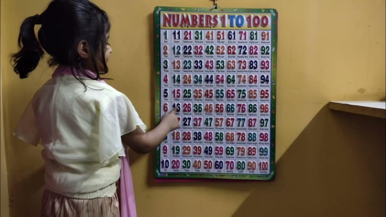 Learn counting 1 to 30, 1 se 30 tak ginti, count 1 to 30, counting one ...