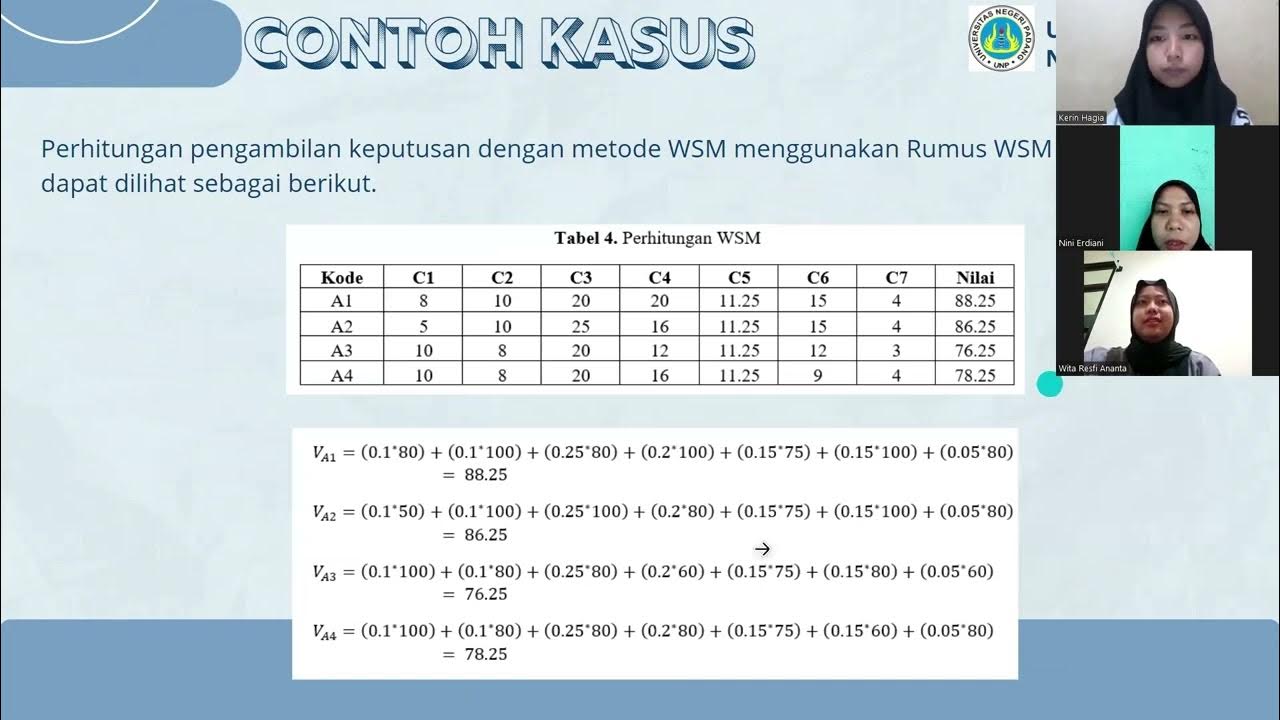 Metode Weighted Sum Model WSM - YouTube