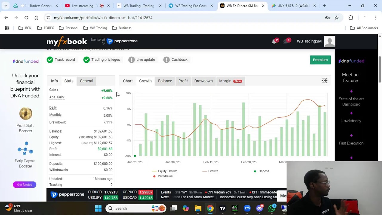 WB Trading Live Trading Session with FX Dinero-3/18/2025 - YouTube