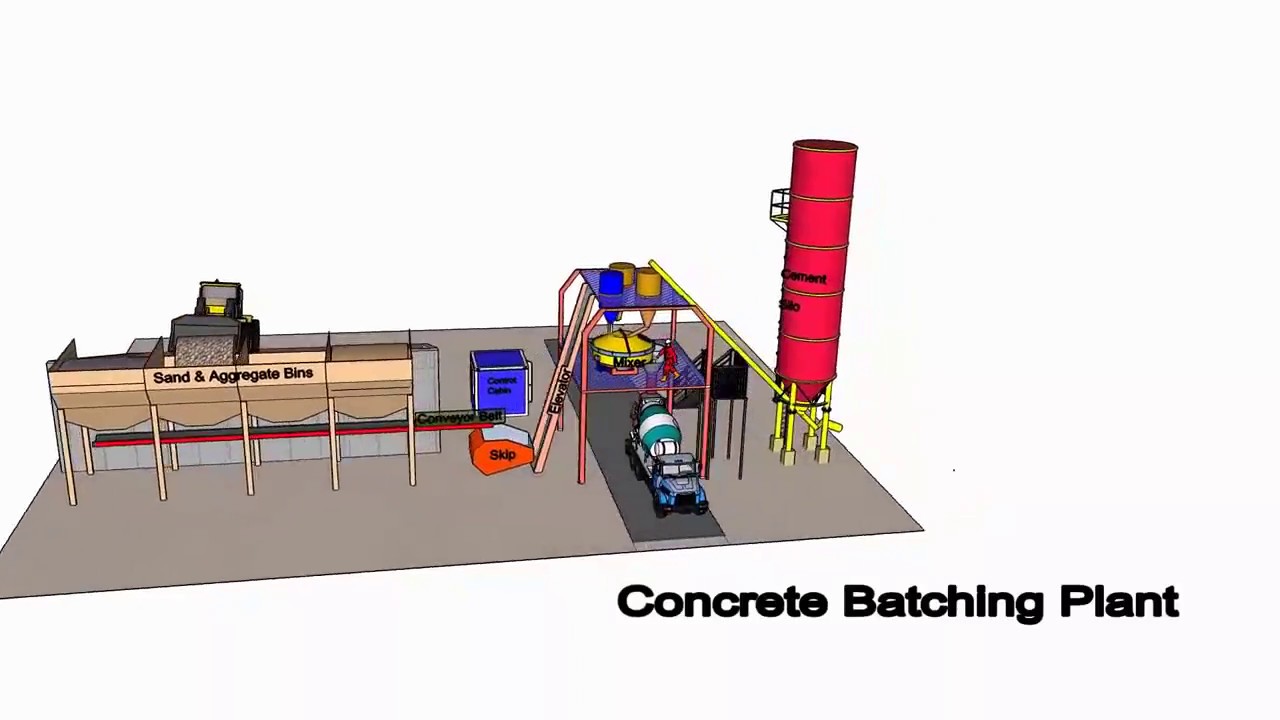 Metro Saigon I Underground Metro Ben Thanh-Suoi Tien 3D Visualization ...