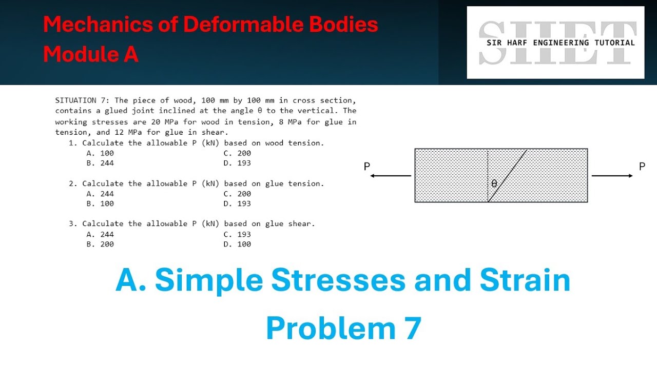 Mechanics of Deformable Bodies | Simple Stress and Strain Problem 7 ...