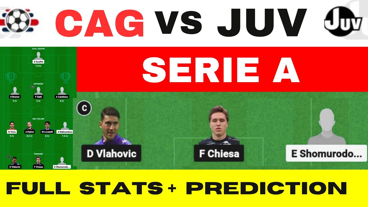 CAG vs JUV | CAG vs JUV Dream11 Prediction | CAG vs JUV Dream11 Team ...