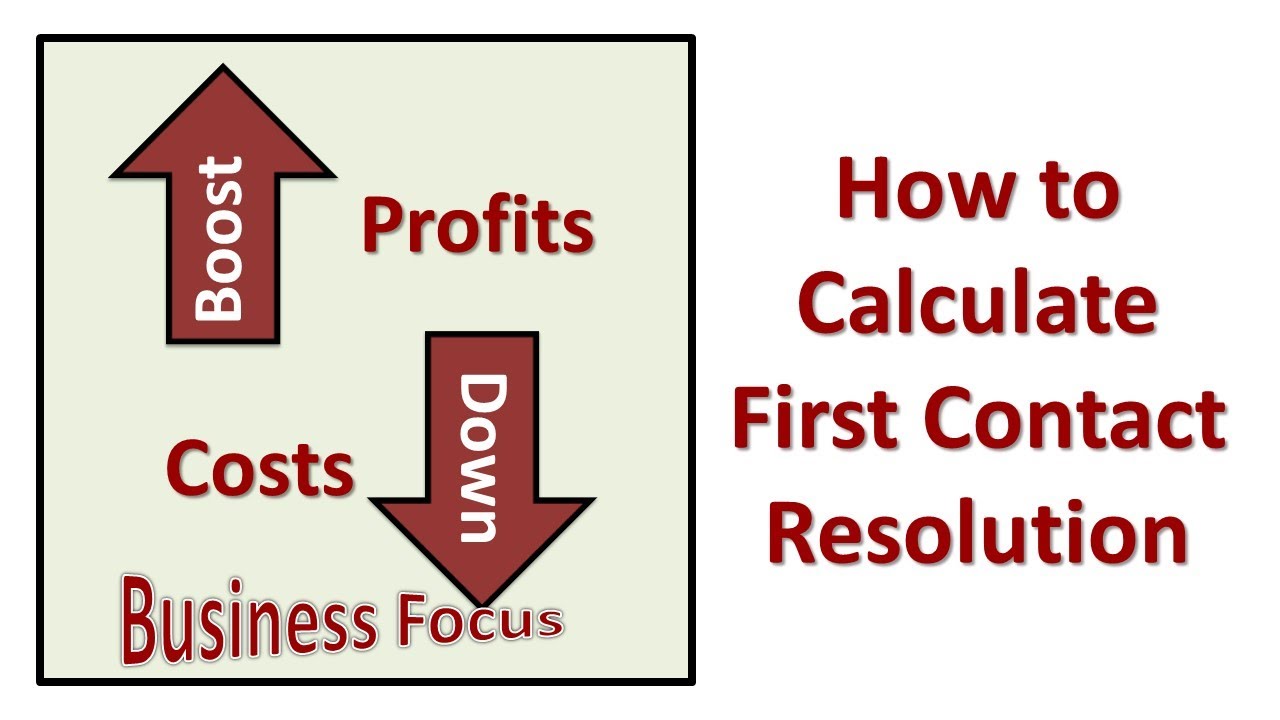 How to Calculate First Contact Resolution - YouTube
