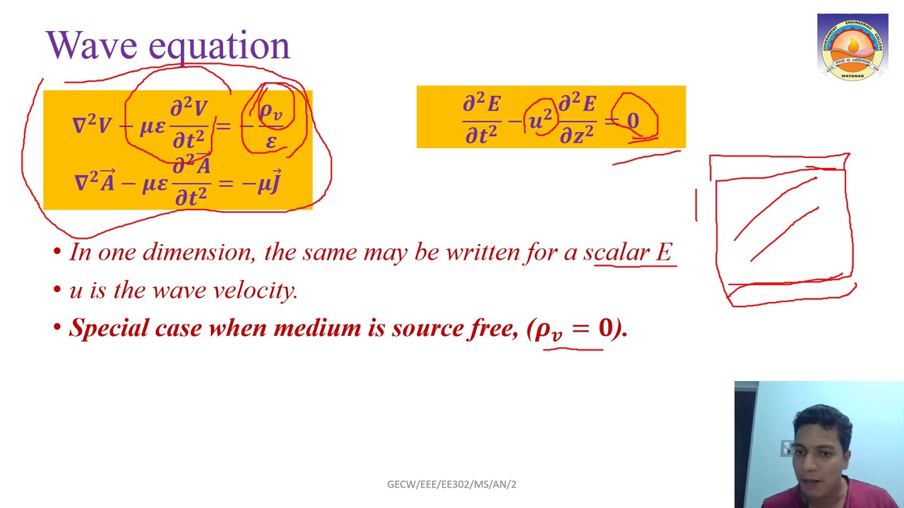 lecture 3: waves in general - YouTube