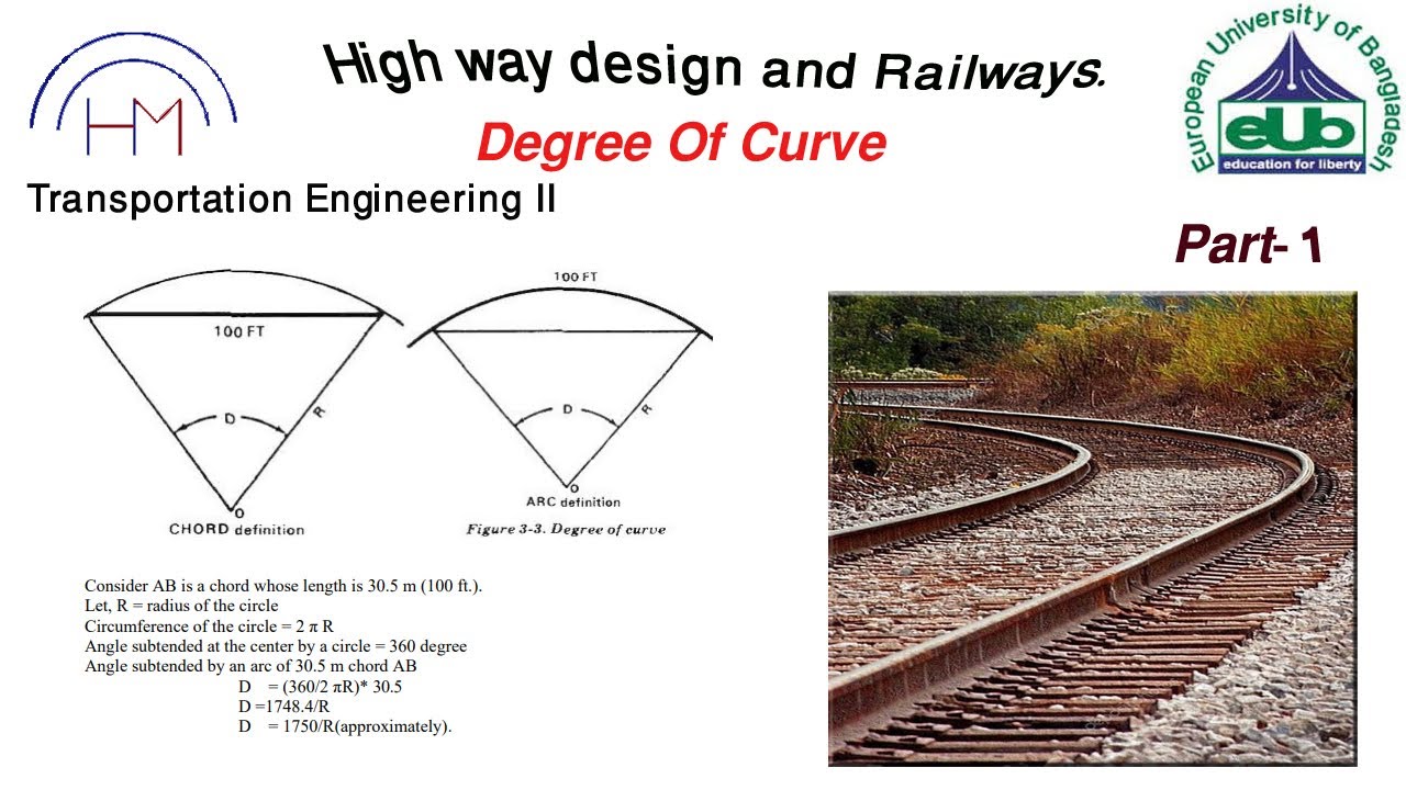 Degree Of Curves,,,,, Transportation 2 - YouTube
