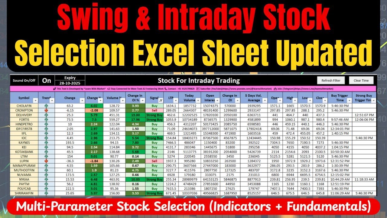 Intraday & Swing Trading Stock Selection Excel Sheet Updated - YouTube