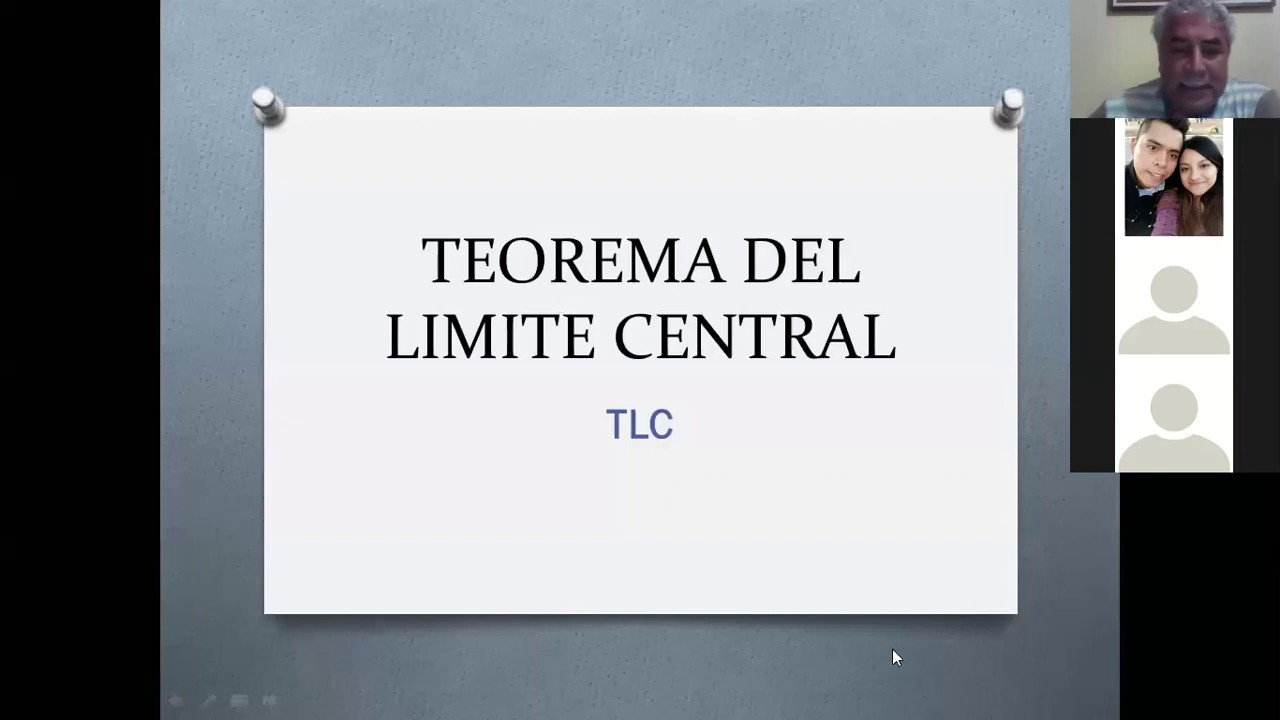 Teorema del Limite Central (TLC) - YouTube