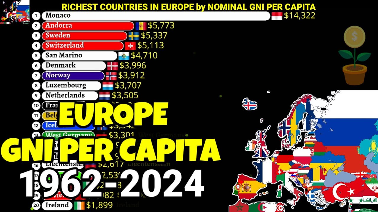 Richest countries in Europe by nominal GNI PER CAPITA 1962-2024 - YouTube