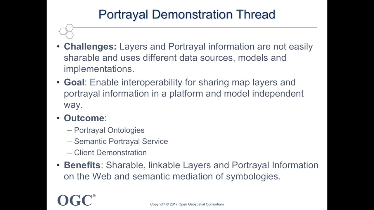 video portrayal - YouTube