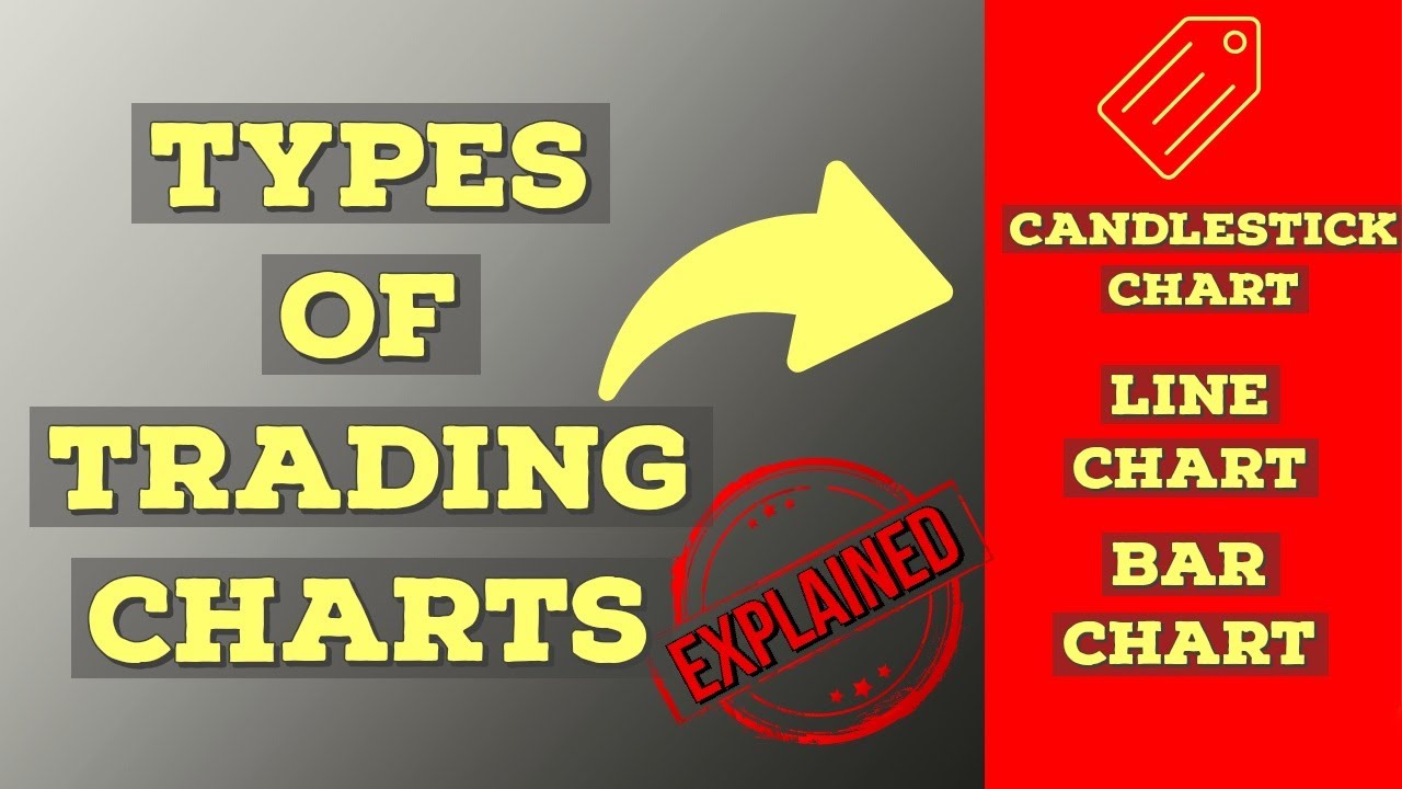 Types of Trading Charts - Arbitrage Central - YouTube