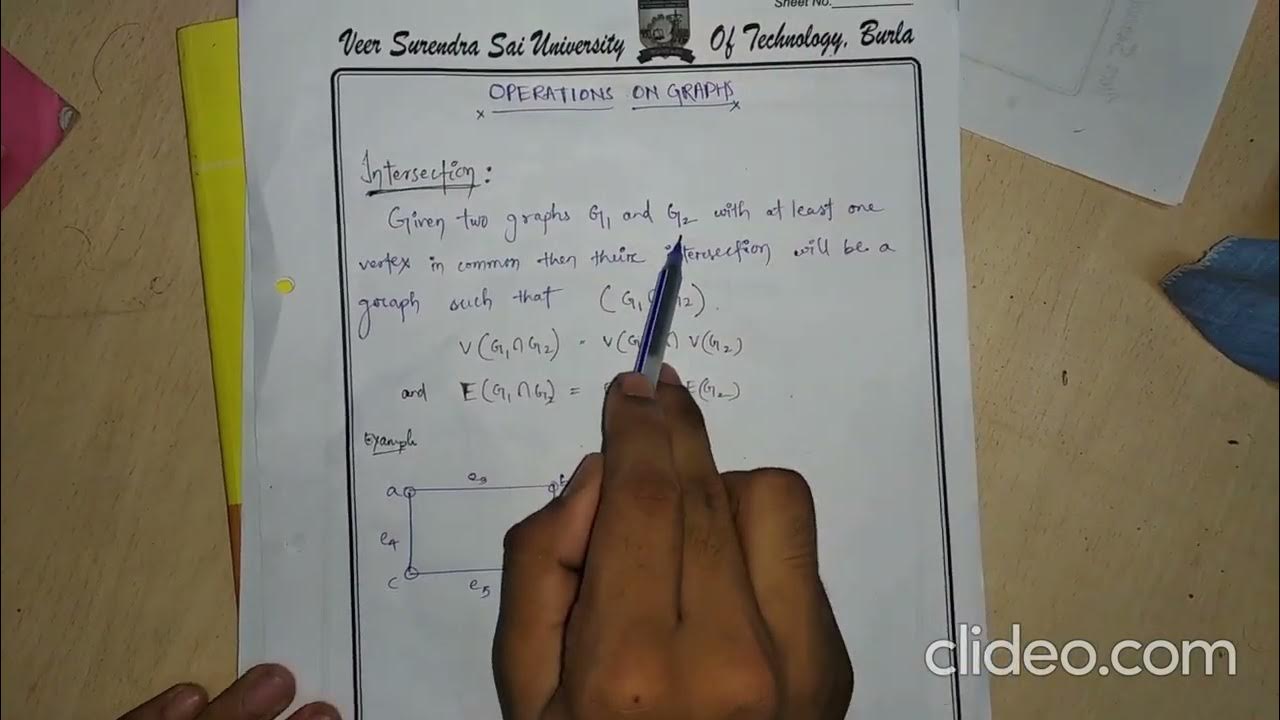 Graph Theory: Operations on Graphs || Union || Intersection by Aniket Pradhan - YouTube