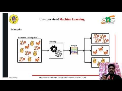 Unsupervised Machine Learning | AIML Lecture Series | Episode-3 - YouTube