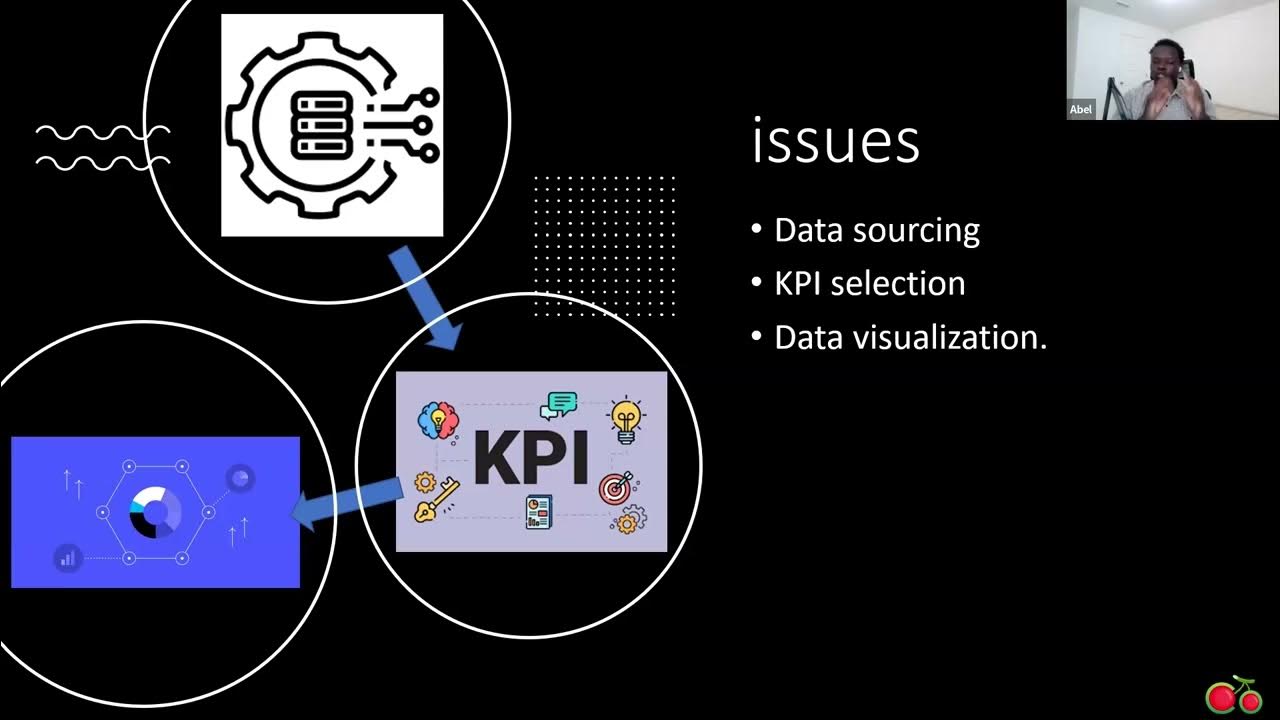 Analyzing the Evolution of Internet Usage from 1990 to 2020 | Colaberry CAP Competition - YouTube
