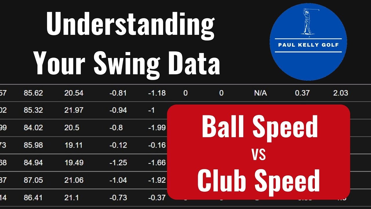 Understanding Your Data - Part 2 - Ball Speed versus Club Speed - YouTube