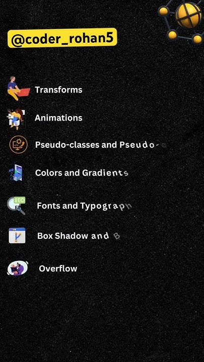 Html Python Html5 Htmlcssjs Programming Css Htmlcss Code Youtube