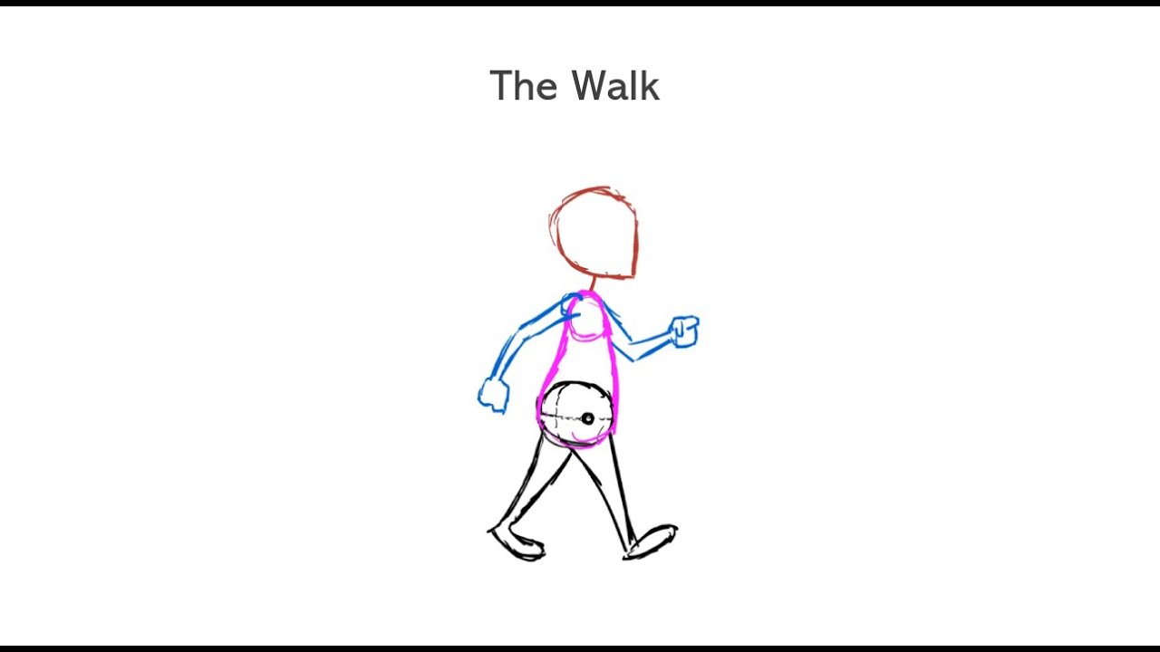 The Walk Cycle Tutorial (2D) - YouTube