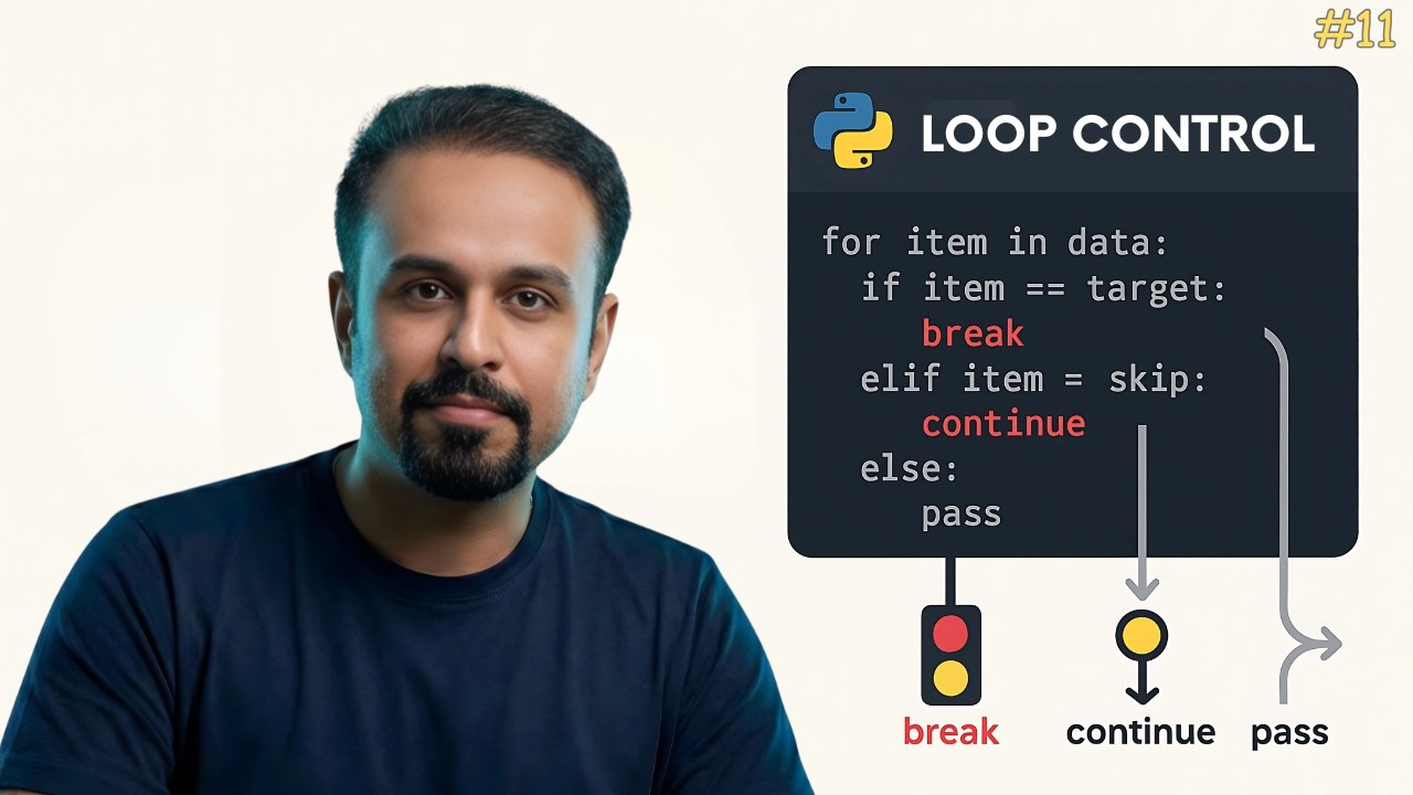 Loop Control in Python | break, continue, and pass Explained for AI/ML ...