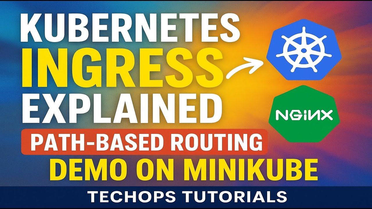35. Kubernetes Ingress Explained with NGINX | Path-Based Routing Demo ...