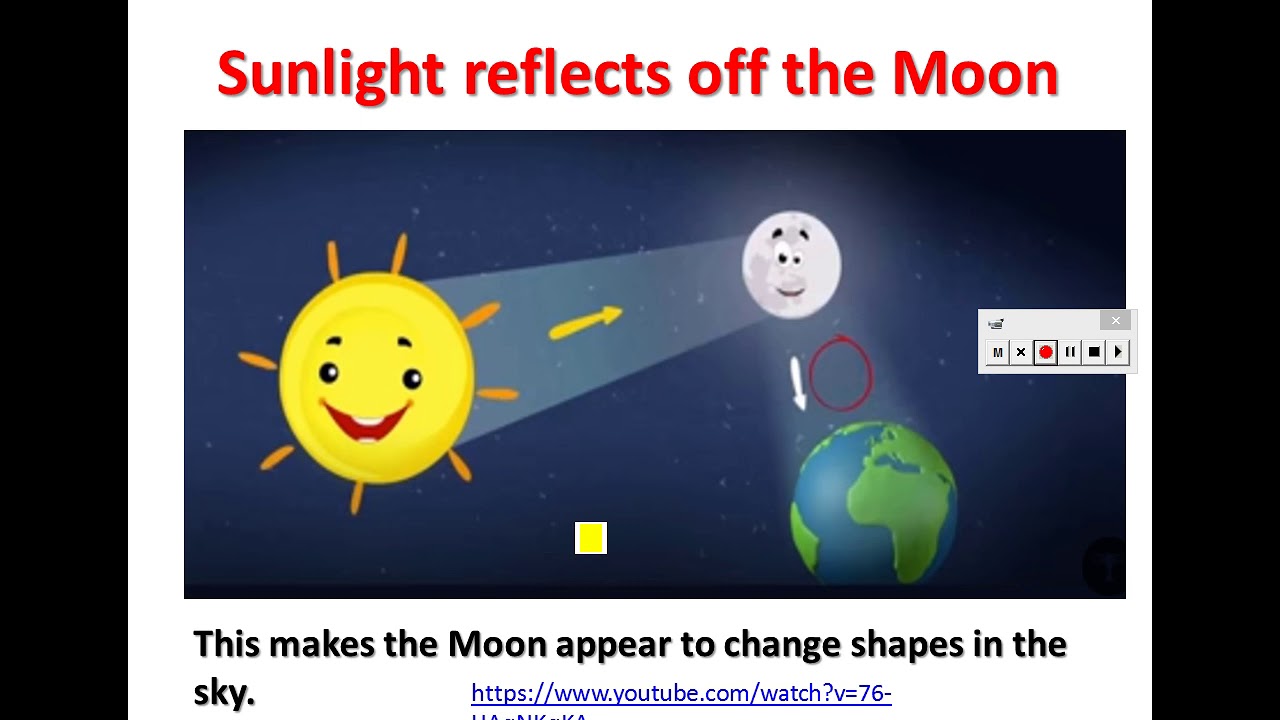 Grade 1\Science Class Unit 4 Lesson 2 "Day and Night patterns" - YouTube