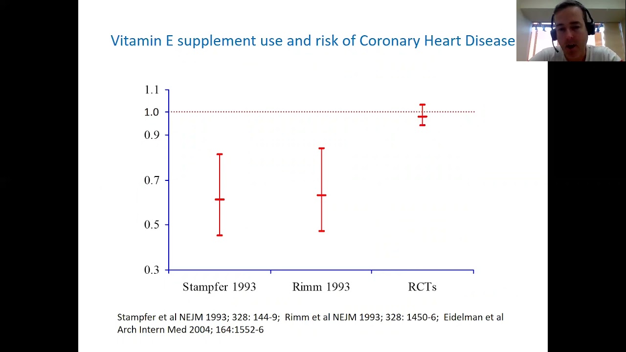 Introduction to Mendelian randomization - Part 1 - YouTube